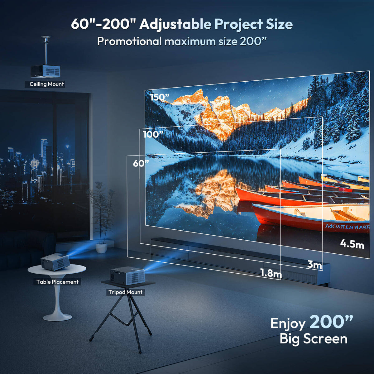 XGODY Sail2 Native 1080p Projector With WiFi And Bluetooth, 200-inch F