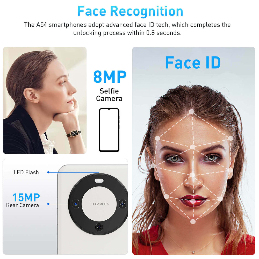 A54 6.5" Fashion Unlocked 4G Android Cell Phone | Face Recognition Inc