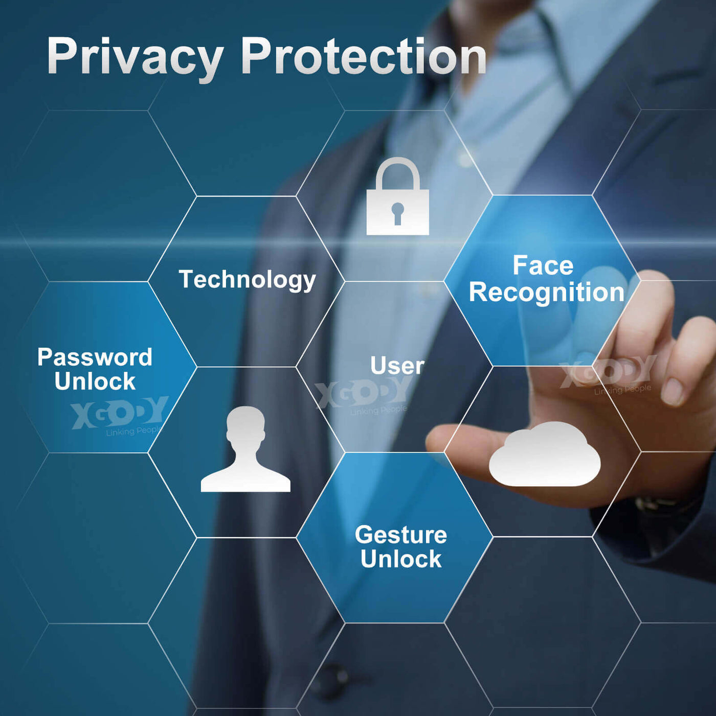 XGODY X60 Plus 6.5" Android 4G LTE Cell Phone With Dual SIM Phones Unl