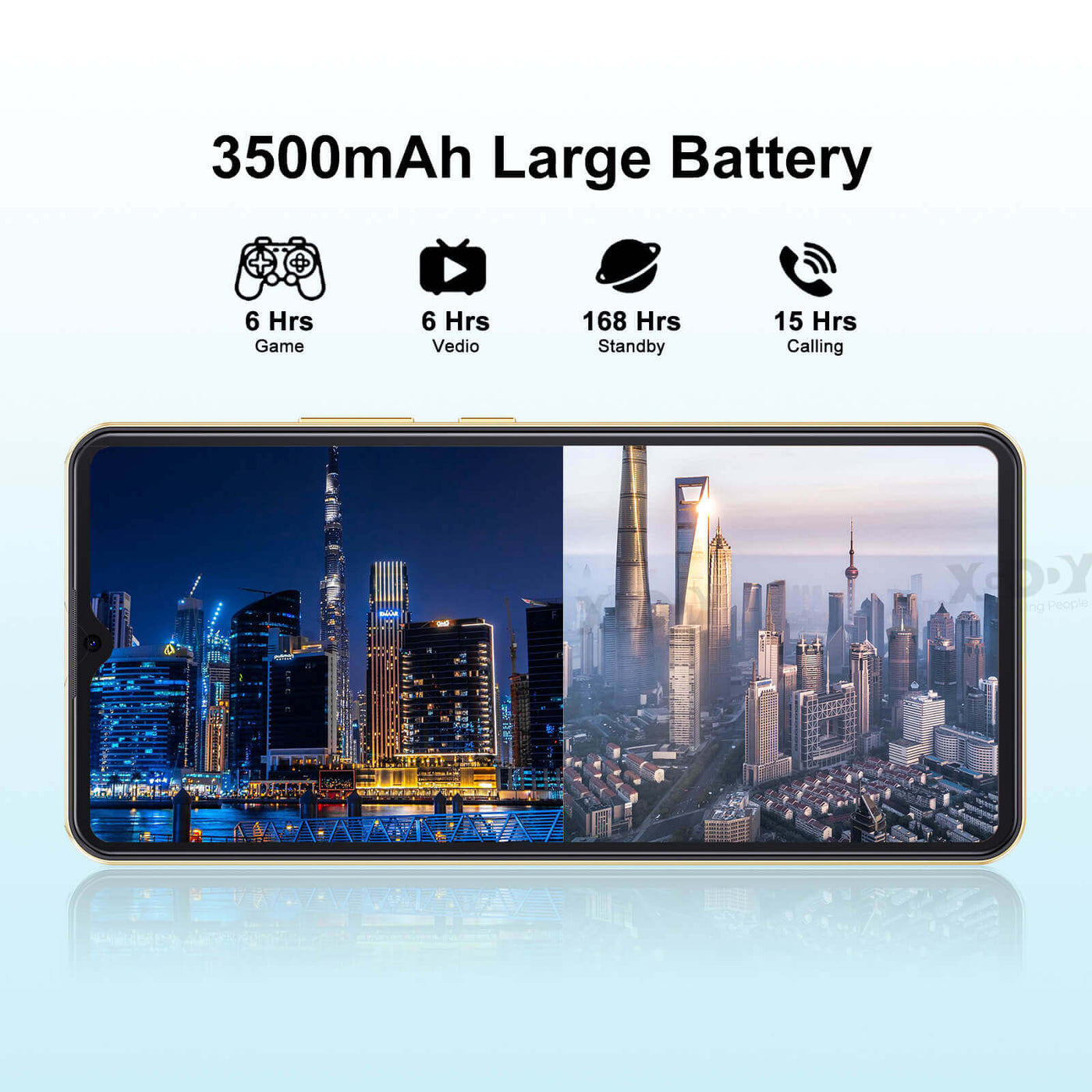 XGODY X60 Plus 6.5" Android 4G LTE Cell Phone With Dual SIM Phones Unl