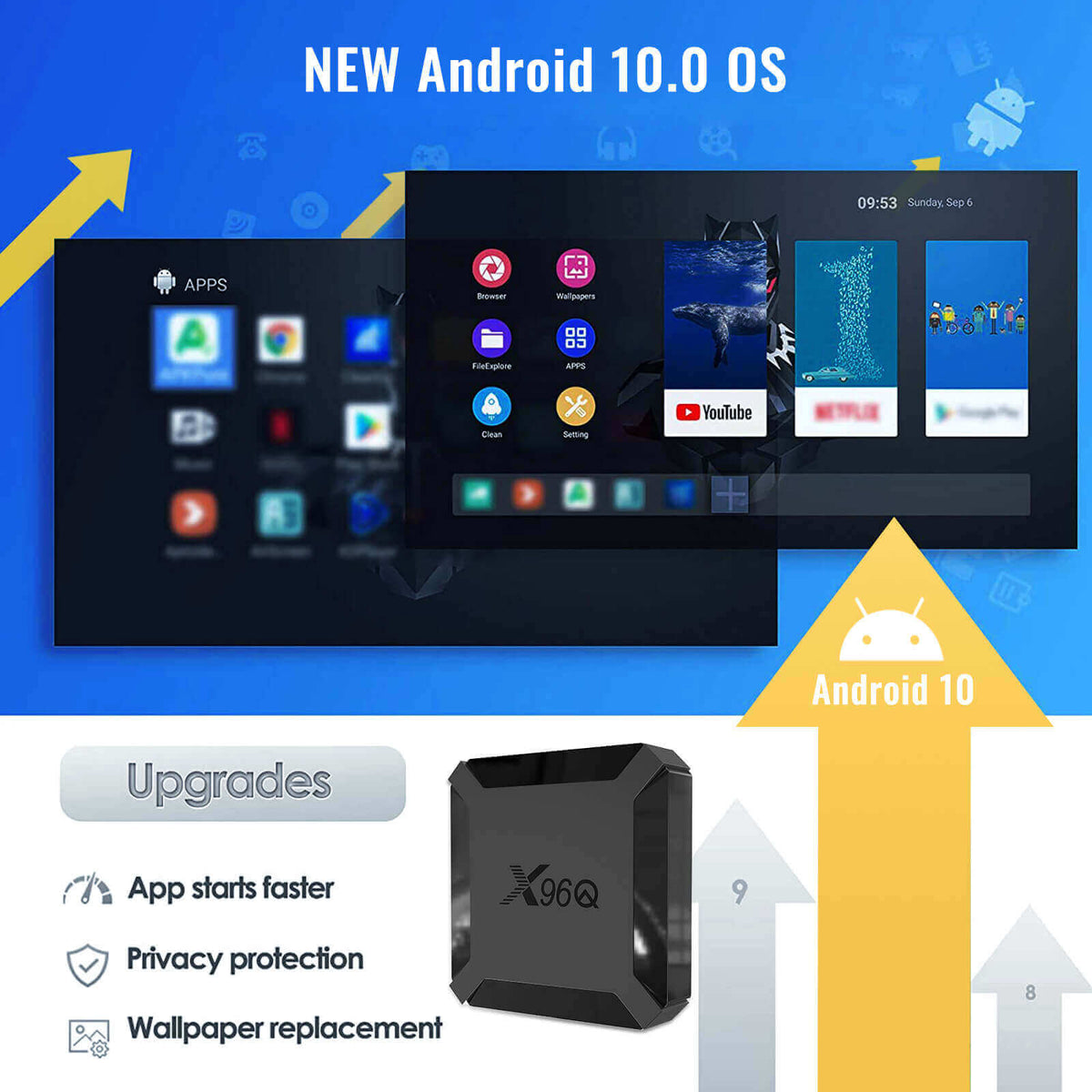 XGODY X96Q Android 10 Smart TV BOX, Supports Netflix, Hulu, Flixster,