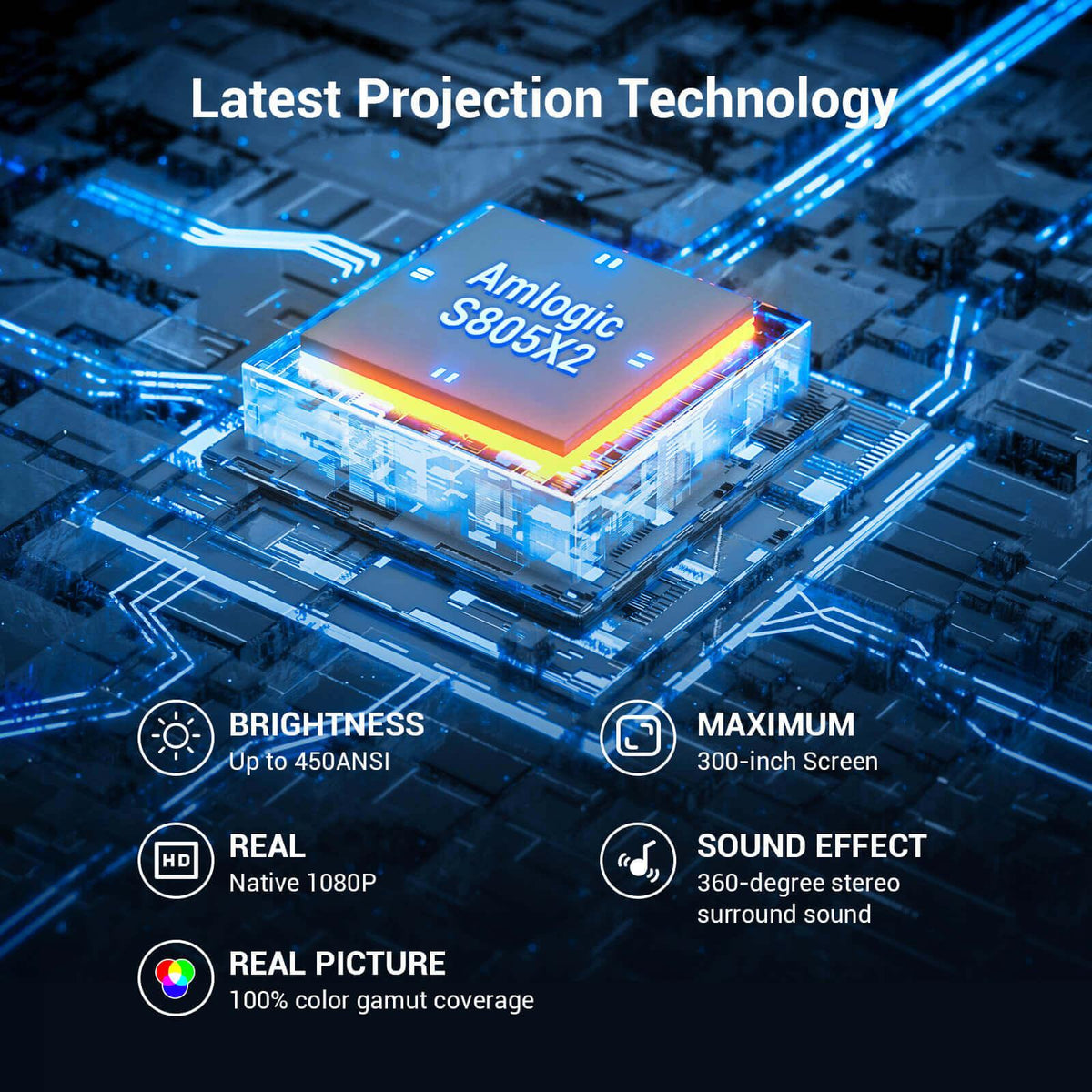 XGODY 4K Portable Smart Projector With Built-in Apps, Built-In TV Stic