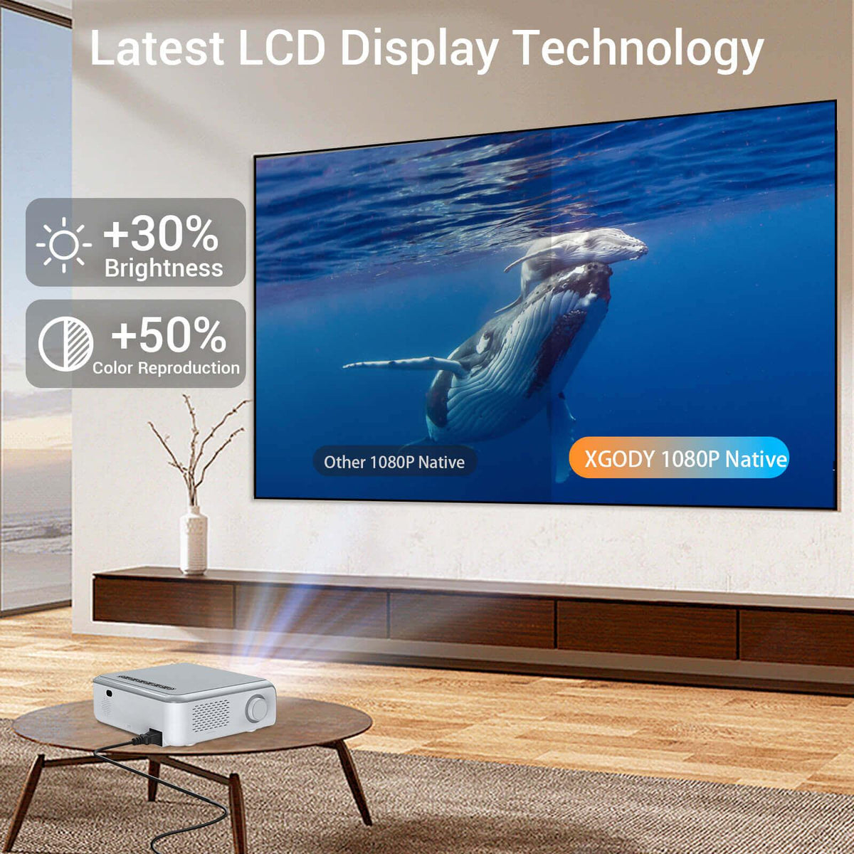 XGODY 4K Portable Smart Projector With Built-in Apps, Built-In TV Stic