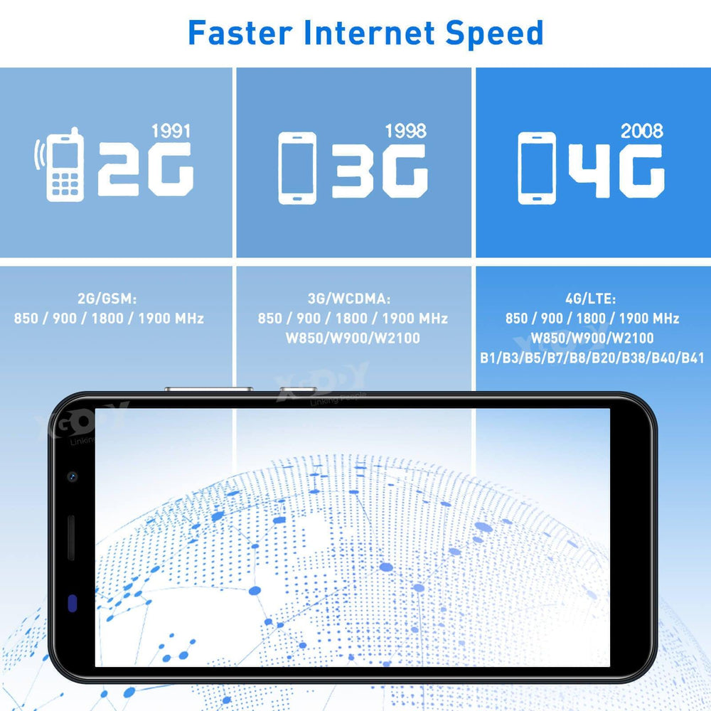 XGODY Android Phone X17 - Affordable 4G Smartphone with Dual SIM and E