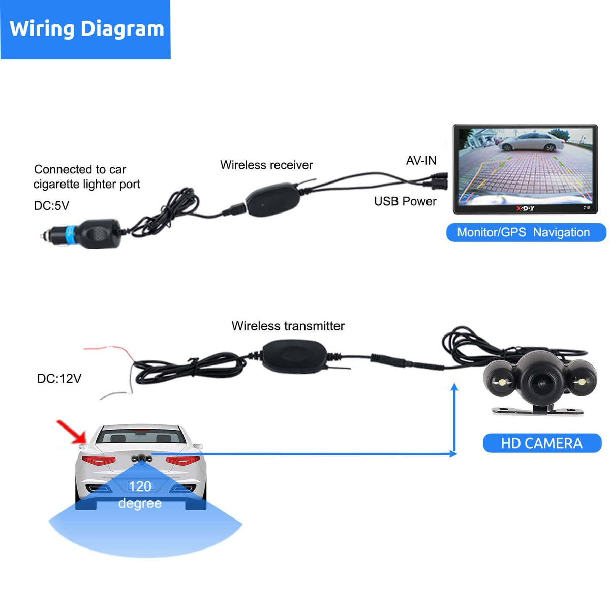 Sat Nav GPS Navigation System for Car Truck with Voice Direction ...